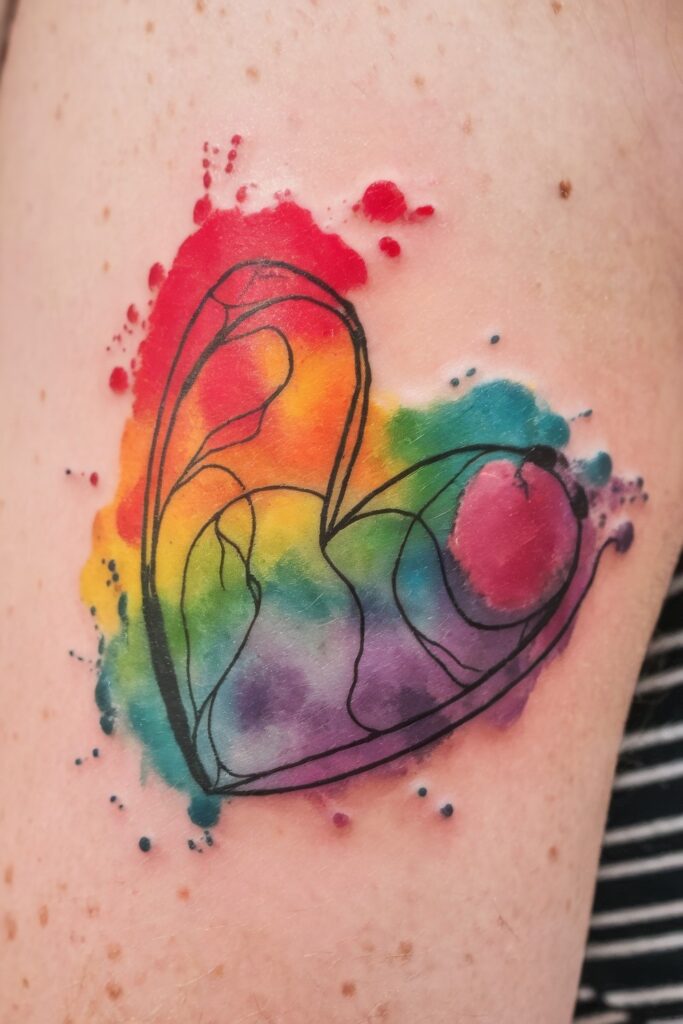 24 Heart Tattoo Designs to Inspire Your Next Ink Adventure – Skin And ...